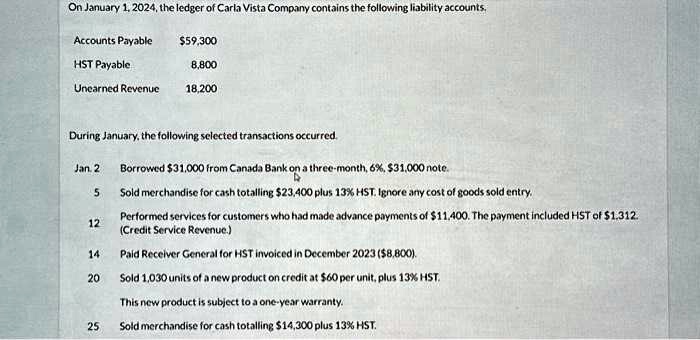SOLVED: On January 1, 2024, the ledger of Carla Vista Company contains ...
