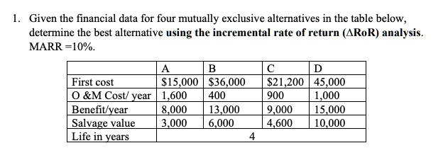 SOLVED: Given the financial data for four mutually exclusive alternatives in the table below ...