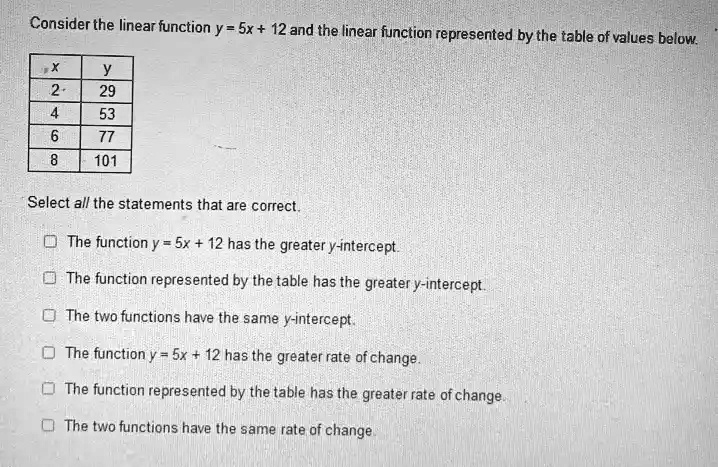 SOLVED: Consider the linear function y = Sx + 12and the linear function ... SOLVED: Consider the linear function y = Sx + 12and the linear function ...