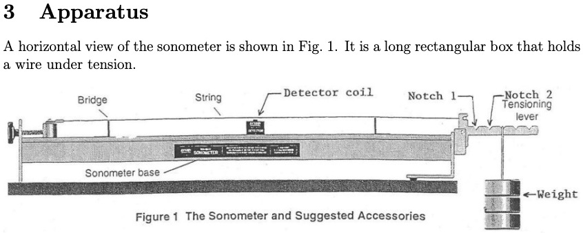 Apparatus: A horizontal view of the sonometer is shown in Fig. 1. It is ...