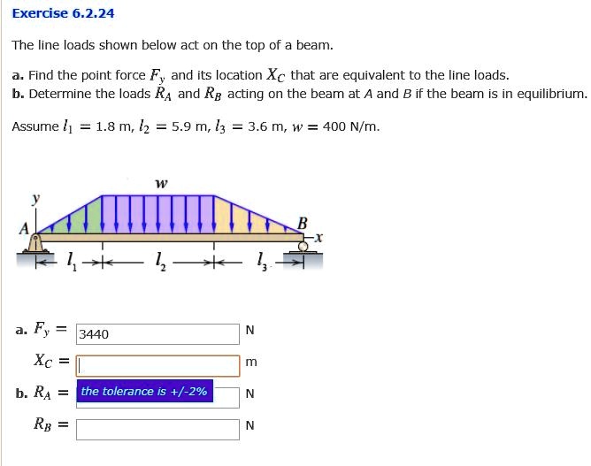 SOLVED: Exercise 6.2.24 The line loads shown below act on the top of a ...