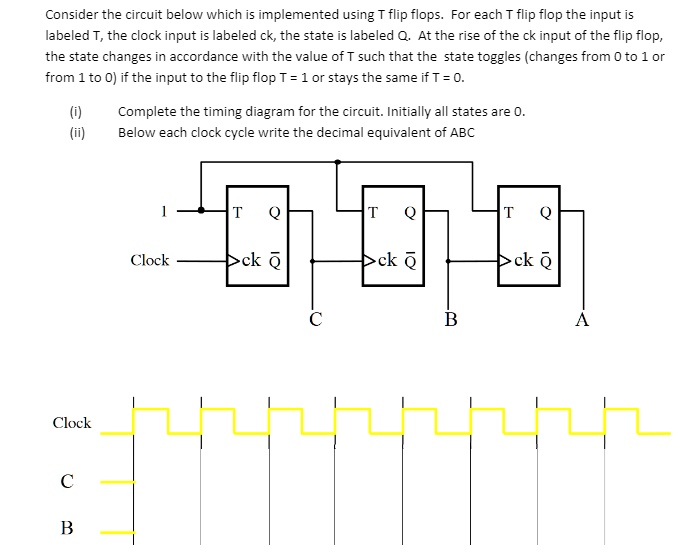 SOLVED: Consider the circuit below, which is implemented using T flip-flops. For each T flip ...