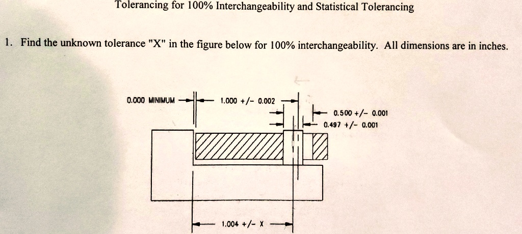 Tolerancing for 100% Interchangeability and Statistical Tolerancing 1 ...