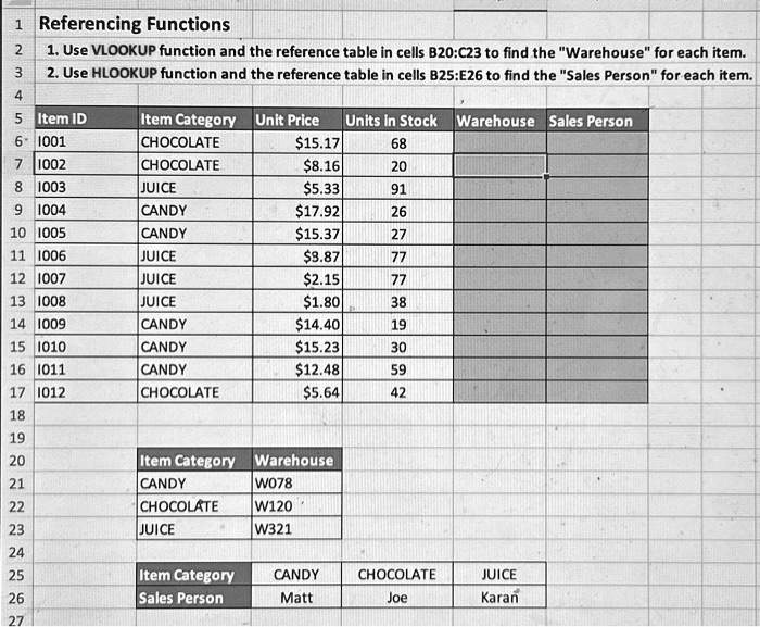 SOLVED: Texts: 1 Referencing Functions 2 1. Use VLOOKUP function and ...