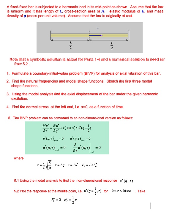 a fixed fixed bar is subjected to a harmonic load in its mid point as ...