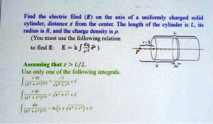 SOLVED: Find the electric field E on the axis of a uniformly charged solid cylinder at a ...