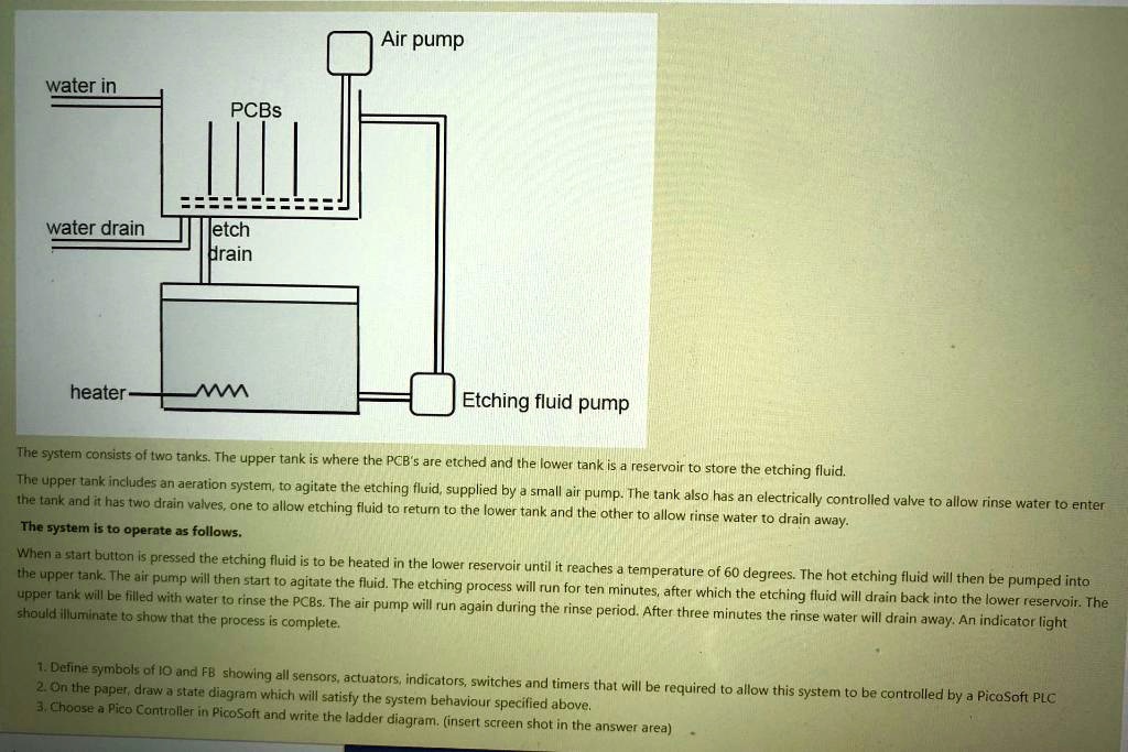 water in PCBs water drain etch drain heater Air pump Etching fluid pump ...