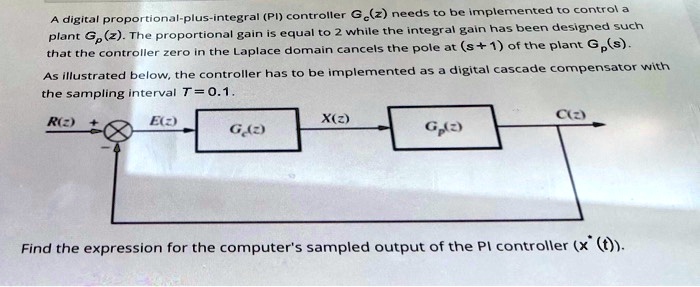 SOLVED: A digital proportional-plus-integral (PI) controller G(z) needs to be implemented to ...