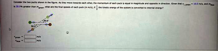 Consider the two pucks shown in the figure. As they move towards each ...