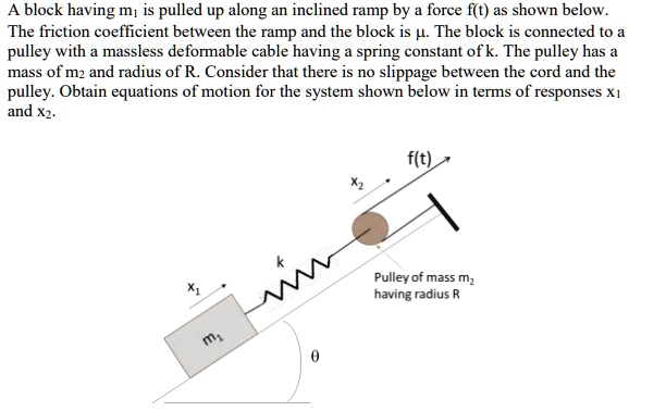 A block having m1 is pulled up along an inclined ramp by a force f(t ...