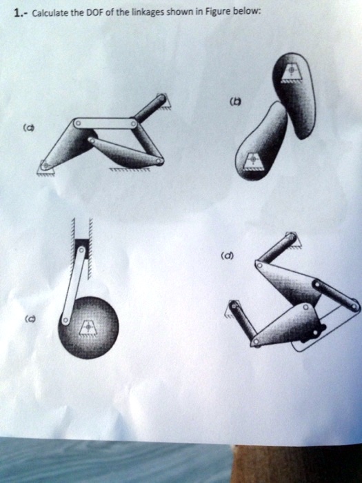 1 calculate the dof of the linkages shown in figure below b c a c 04932