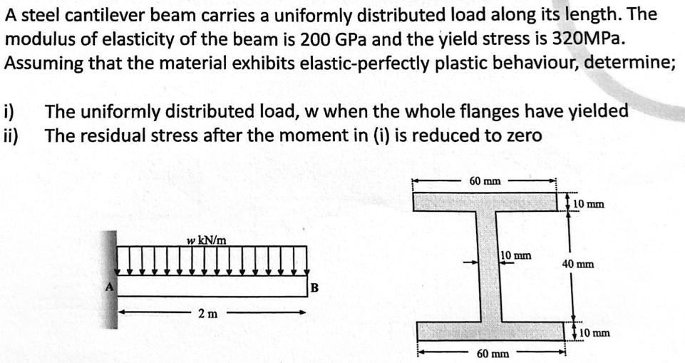 SOLVED: Texts: A steel cantilever beam carries a uniformly distributed ...