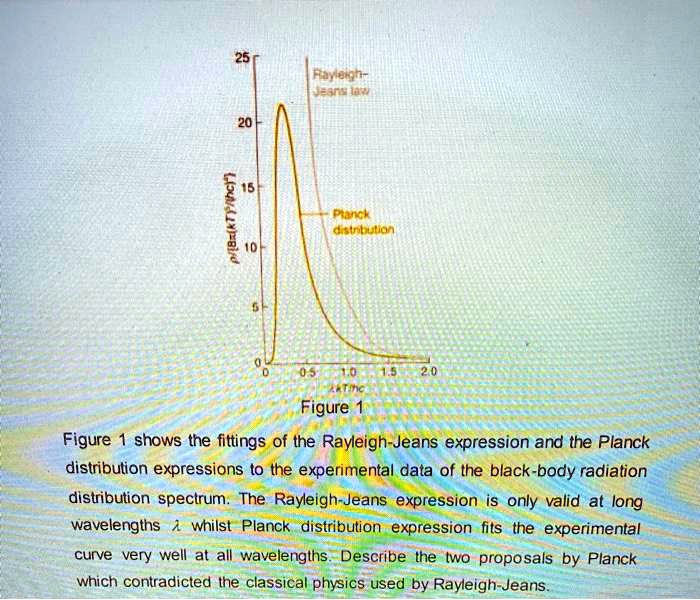 fayenh ran1uy 2 pwnice dalnbyuan figure figure shows the fittings of ...