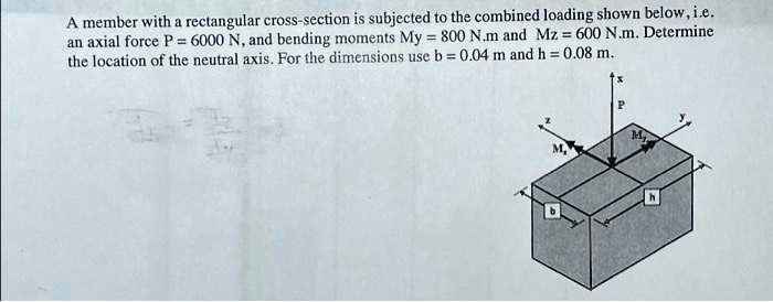 SOLVED: A member with a rectangular cross-section is subjected to the ...