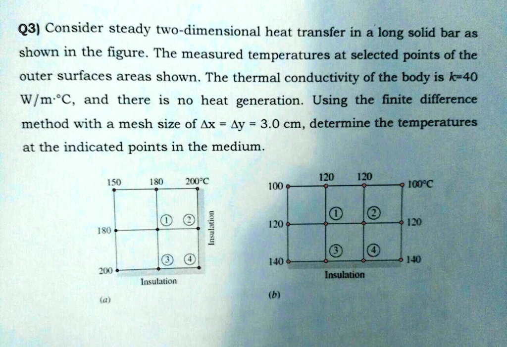 q3 consider steady two dimensional heat transfer in a long solid bar as ...