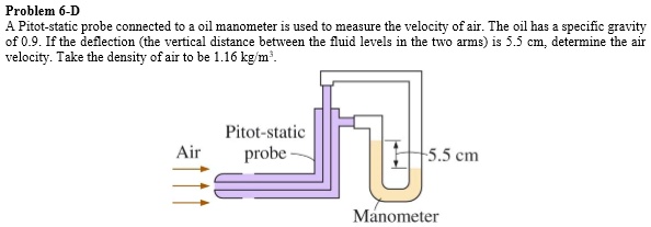Problem 6-D A Pitot-static probe connected to a oil manometer is used to measure the velocity of ...