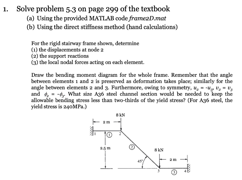 1. Solve problem 5.3 on page 299 of the textbook (a) Using the provided MATLAB code frame2D.mat ...