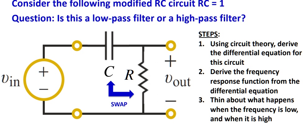 Consider the following modified RC circuit RC = 1 Question: Is this a ...