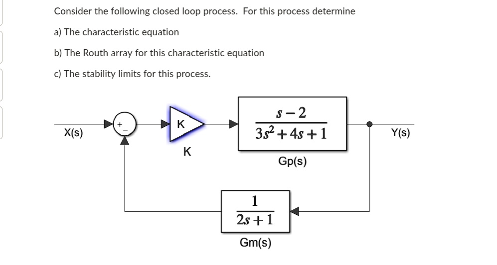 SOLVED: Consider the following closed-loop process. For this process, determine: a) The ...