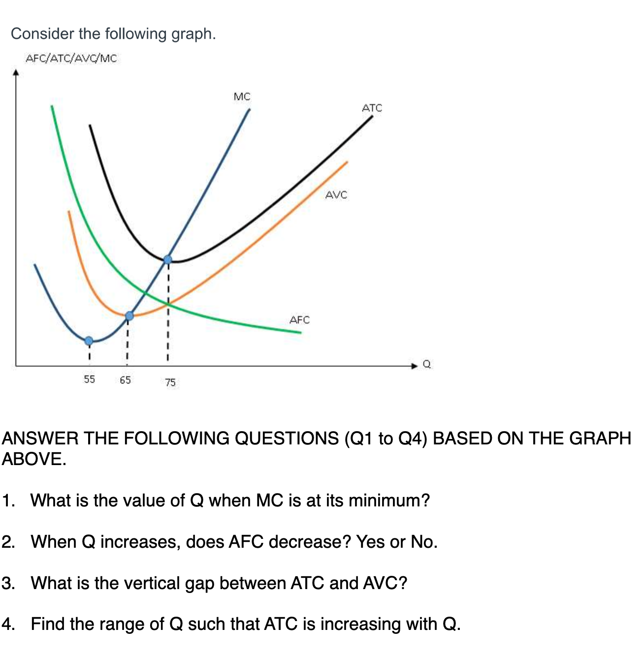 SOLVED: Consider the following graph. ANSWER THE FOLLOWING QUESTIONS ...