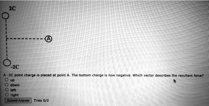 SOLVED:2C C 2C point charge Is placed at point The bottom charge Aou ...