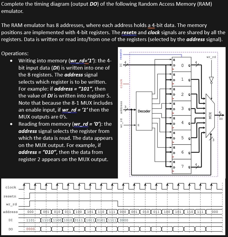 SOLVED: Texts: Complete the timing diagram (output DO) of the following ...