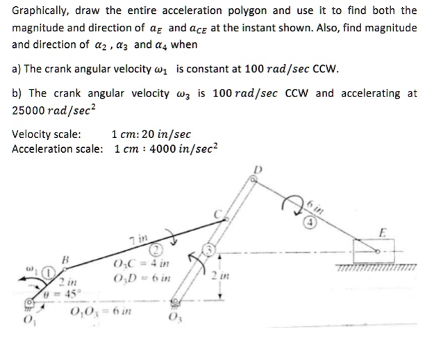 SOLVED: show all steps and solution, no copied answers Graphically, draw the entire acceleration ...