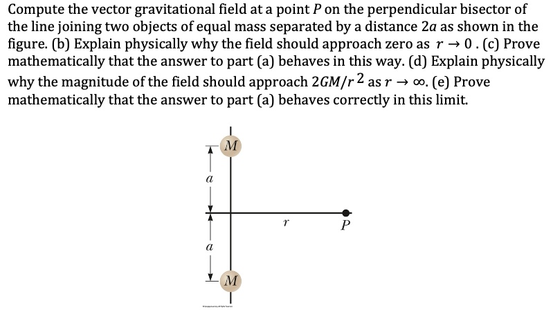 SOLVED: Compute the vector gravitational field at a point Pon the ...