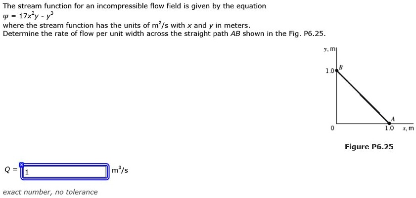SOLVED: The stream function for an incompressible flow field is given ...