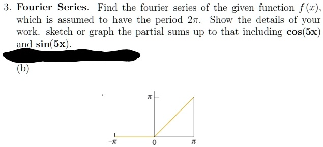 SOLVED: Fourier Series: Finding the Fourier series of a given function ...