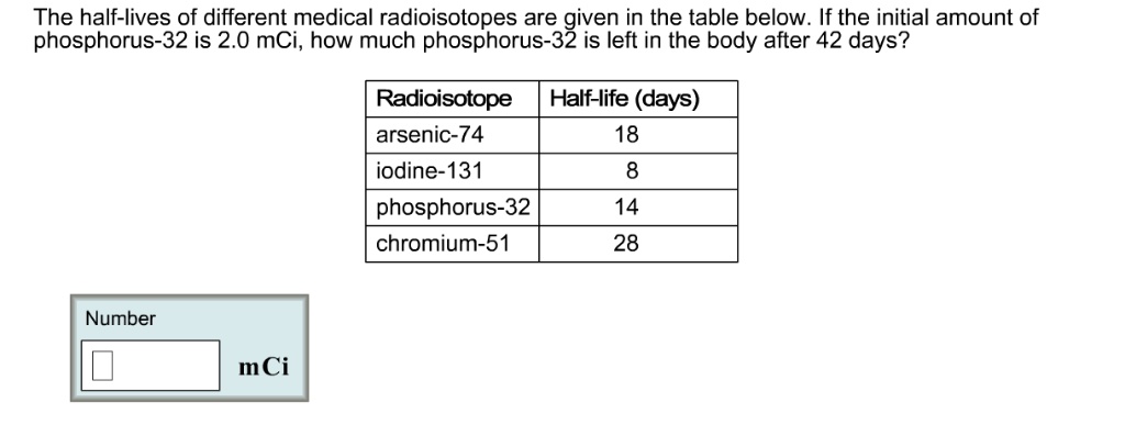 SOLVED: The half-lives of different medical radioisotopes are given in ...