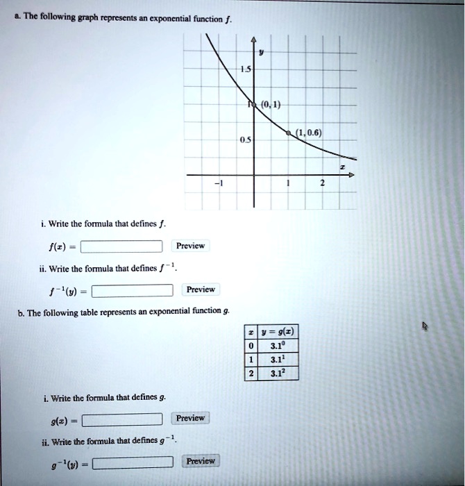 the following graph represents an exponcntial function f 06 wrile the ...