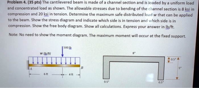 SOLVED: Problem 4.(35 pts)The cantilevered beam is made of a channel ...