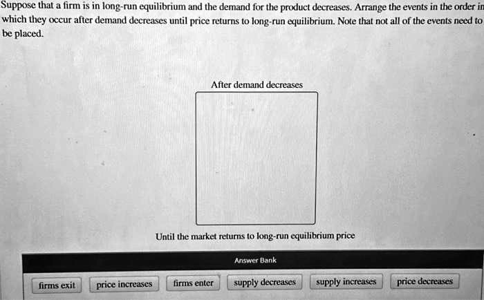 SOLVED: Suppose that a firm is in long-run equilibrium and the demand ...
