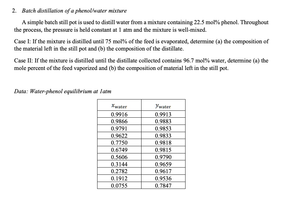 SOLVED: Batch distillation of a phenol/water mixture A simple batch still pot is used to distill ...