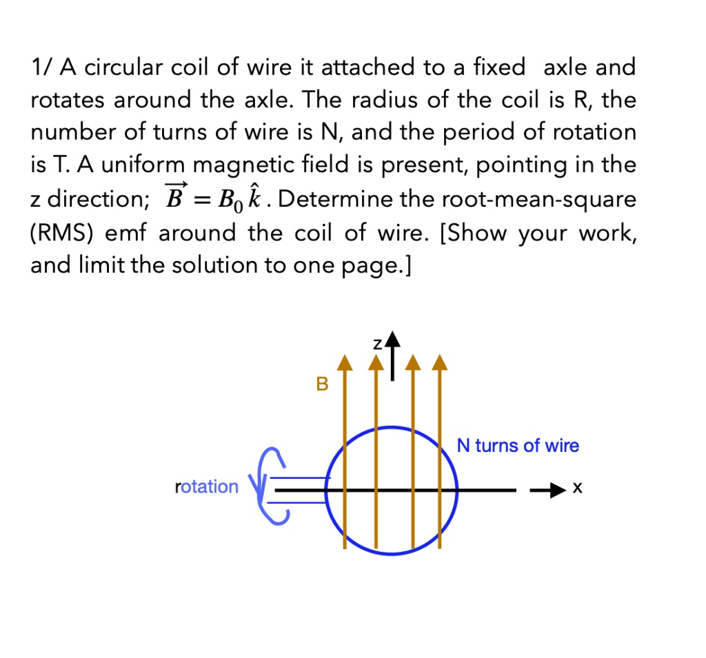 SOLVED: 1/ A circular coil of wire it attached to a fixed axle and ...