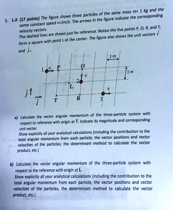SOLVED: mass m= 1 Kg ad the particles of the same LA (17 points) The figure shows threer ...