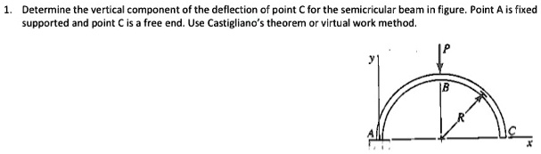 SOLVED: Determine the vertical component of the deflection of point C for the semicircular beam ...
