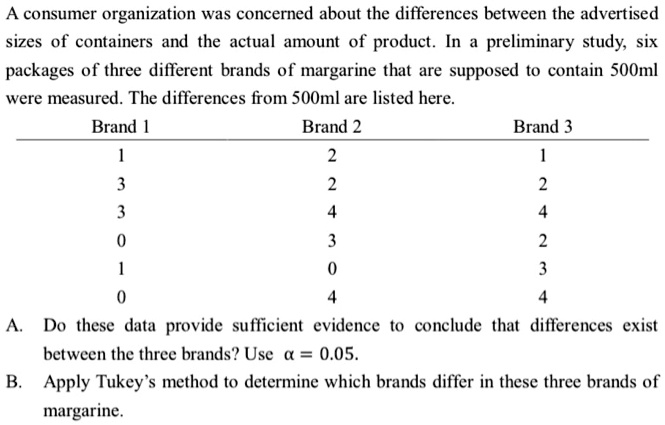 SOLVED: A consumer organization was concerned about the differences ...