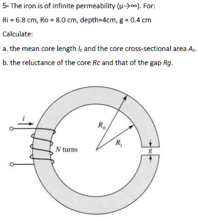 SOLVED: 5- The iron is of infinite permeability (âˆž). For: Ri = 6.8 cm ...