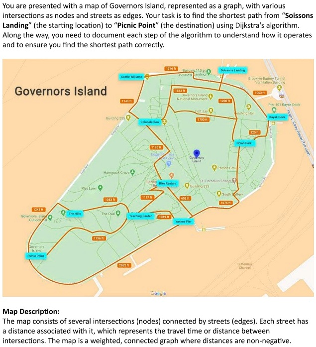 Texts: 1. Include a table that shows the step-by-step execution of ...