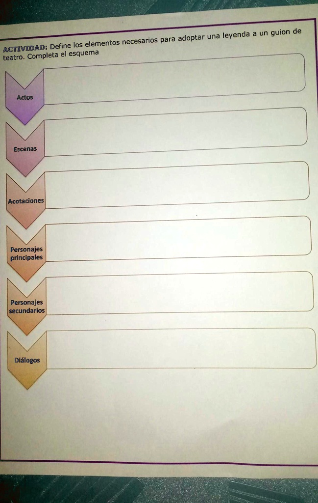 SOLVED: actividad para investigar una leyenda a un guion de elementos ...