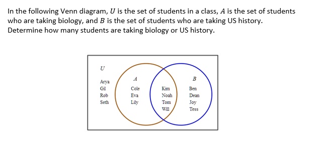 SOLVED: In the following Venn diagram, U is the set of students in a ...
