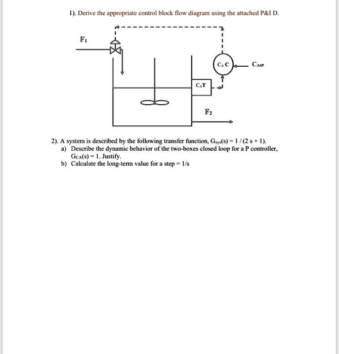 SOLVED: 1) Derive the appropriate control block flow diagram using the attached P ID. 2) A ...