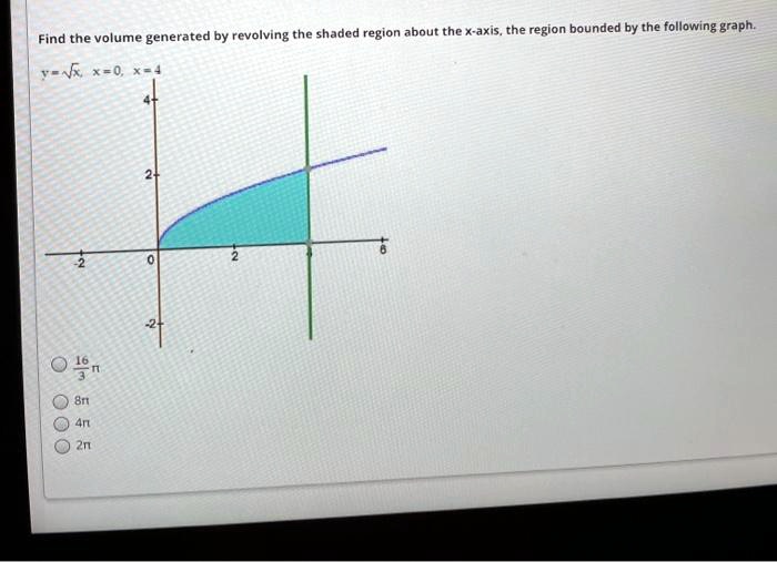 SOLVED: the shaded region about the x-axis the region bounded by the following= graph: Find the ...