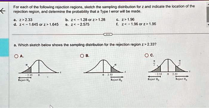 For each of the following rejection regions, sketch the sampling ...