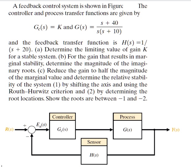 SOLVED: A feedback control system is shown in Figure. The controller and process transfer ...