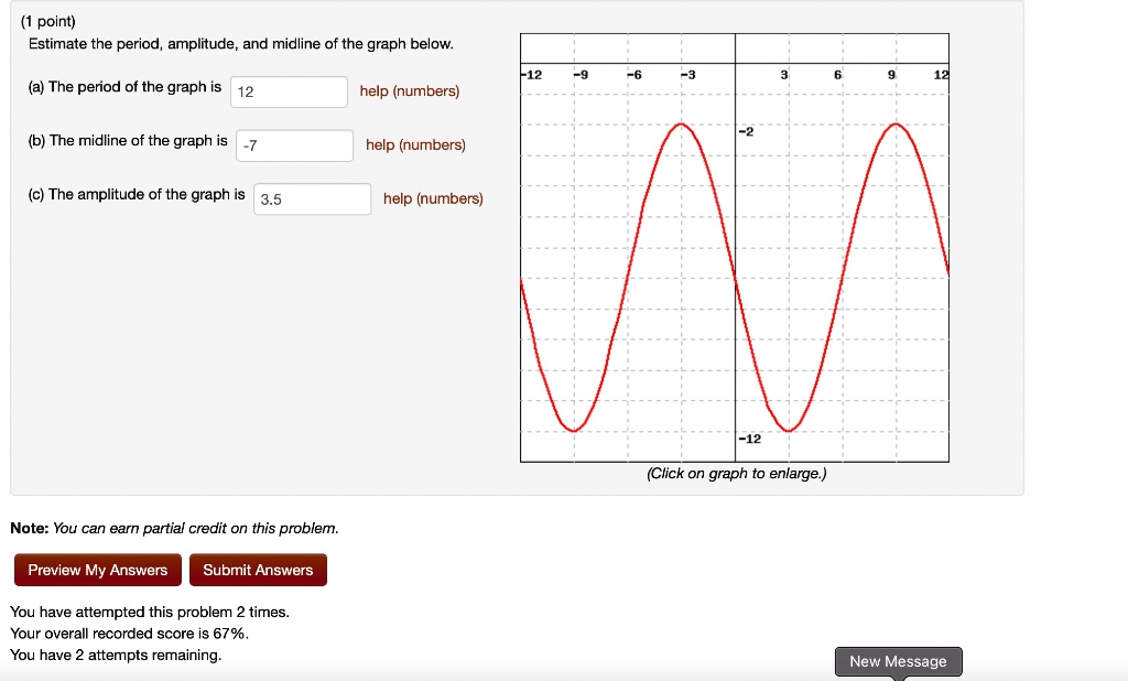 SOLVED: (1 point) Estimate the period, amplitude, and midline of the ...