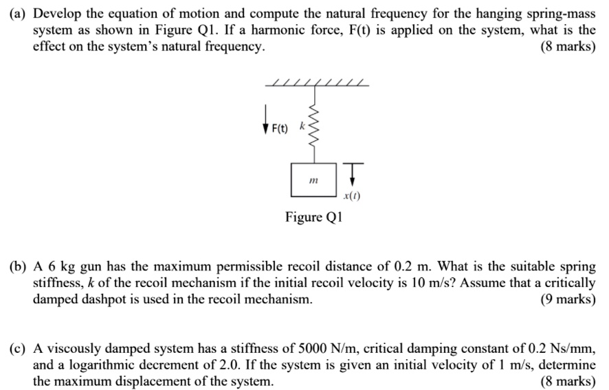 SOLVED: Develop the equation of motion and compute the natural ...