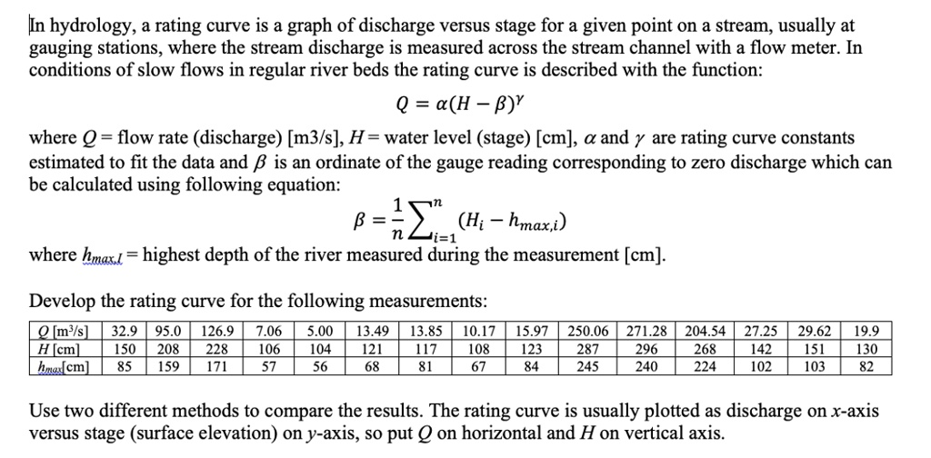 in hydrology a rating curve is a graph of discharge versus stage for a ...